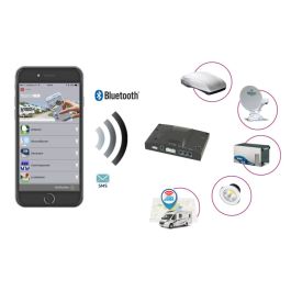 Teleco HUB box met 5 poorten | Bombeeck Digital